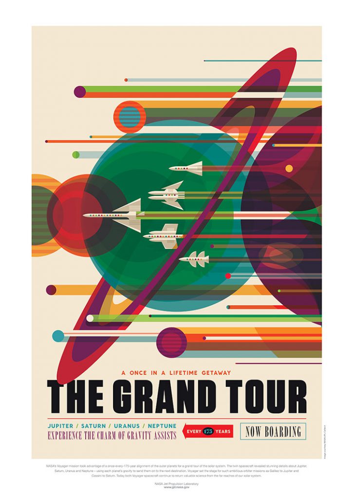 Retro Style Space Tourism Poster Bundle – Astronomy Now Shop